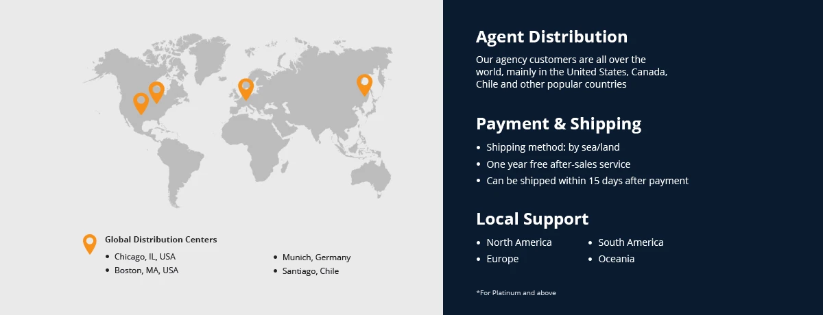 Shandong Jk Machinery Co., Ltd.