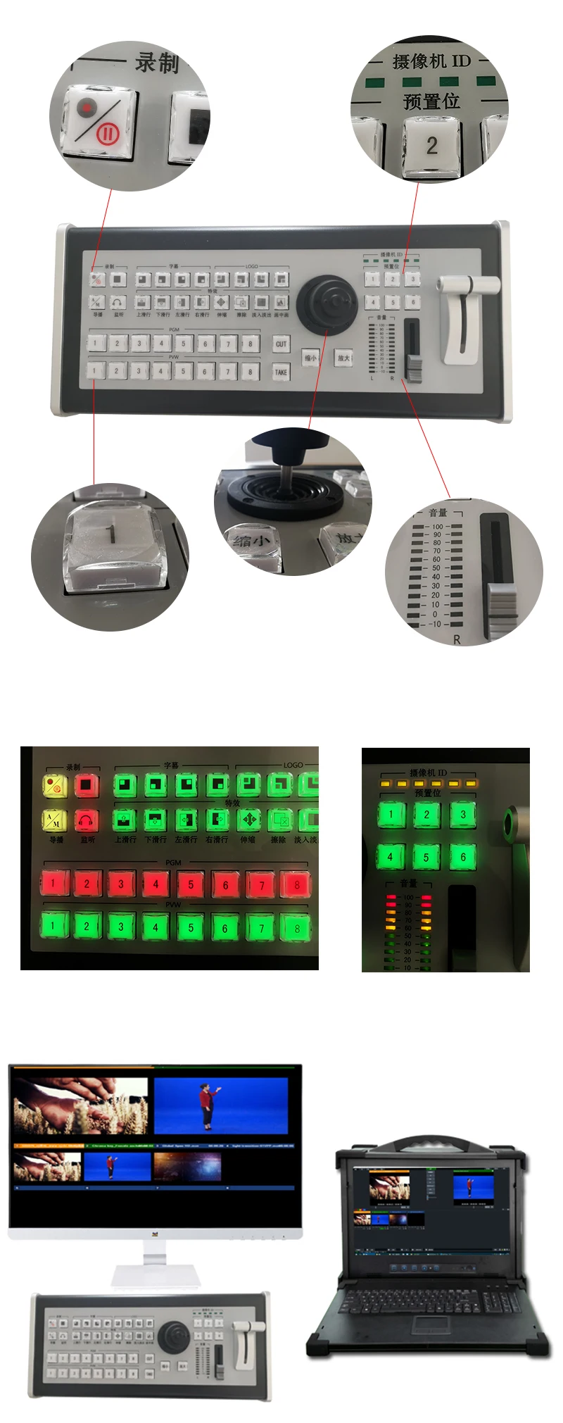 8 Channels Network Broadcasting Operator Keyboard,Multi Format Video ...