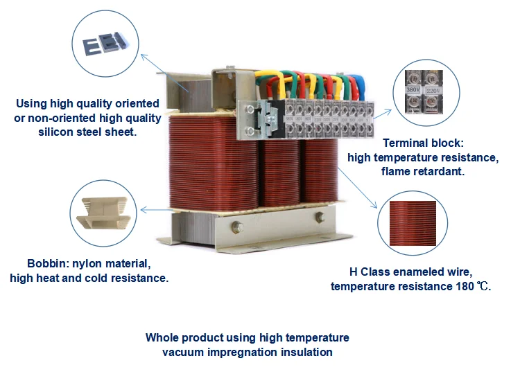 12kva Dry Isolated Step Down Transformer 480v 440v 415v 380v To 220v ...