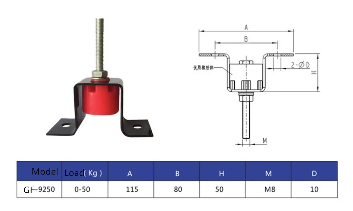 Soundproofing Ceiling Anti Vibration Spring Hanger