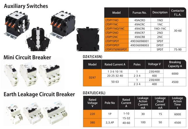 Magnetic Contactor AC Contactor UL contactor Products from Long Term ...