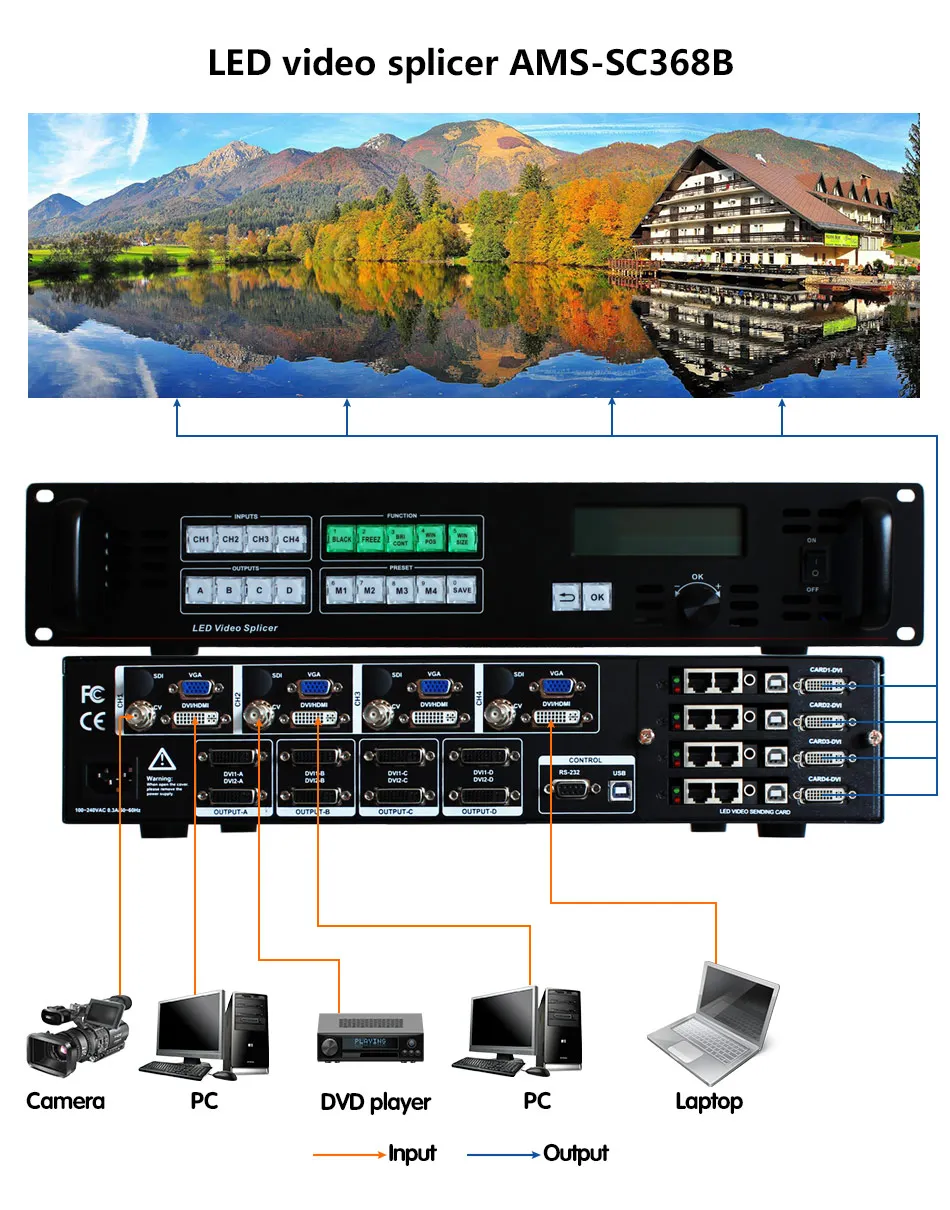 2020 New Ams-sc368b Led Display Splicing Processor For Large Flexible Led Screens Outdoor/indoor ...