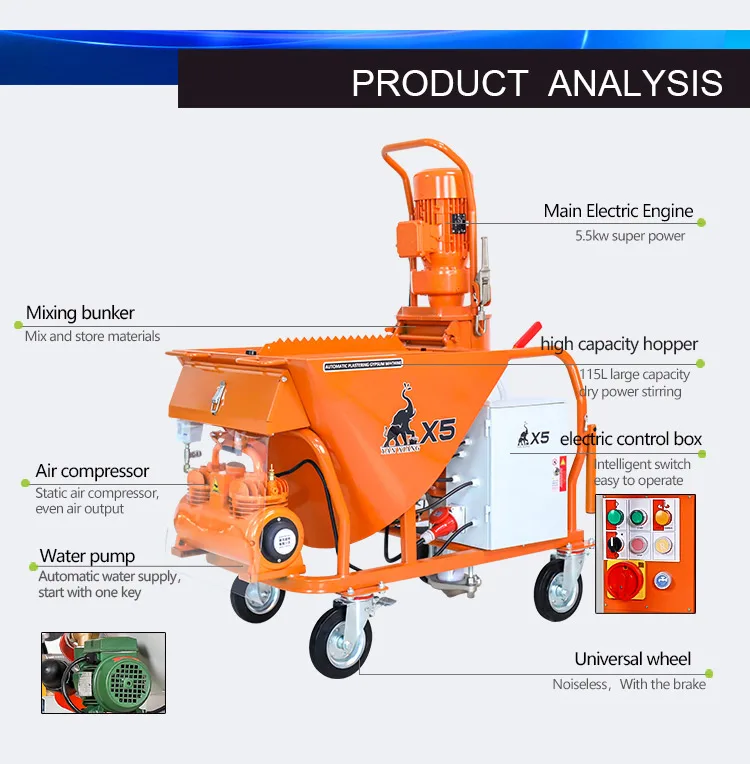 X5 Automatic Gypsum Plastering Machine - Efficient & Durable