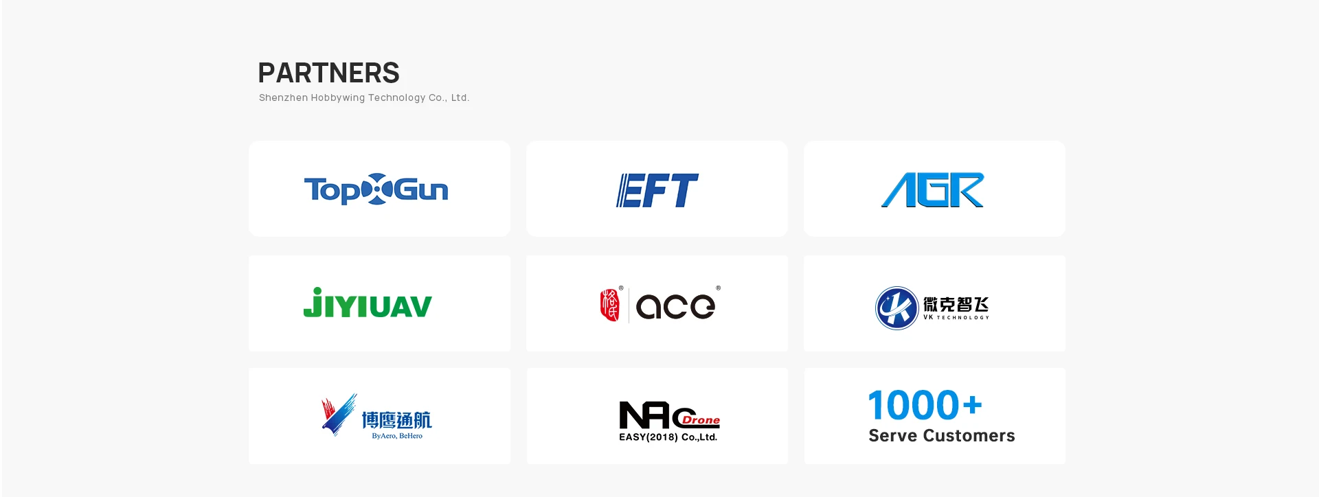 公司概述 - Shenzhen Hobbywing Technology Co., Ltd.