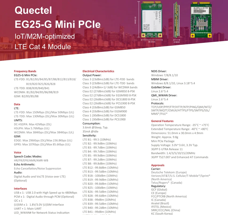 Quectel EG25-G Mini Pcie Iot/m2m-Optimized LTE Cat 4 Module