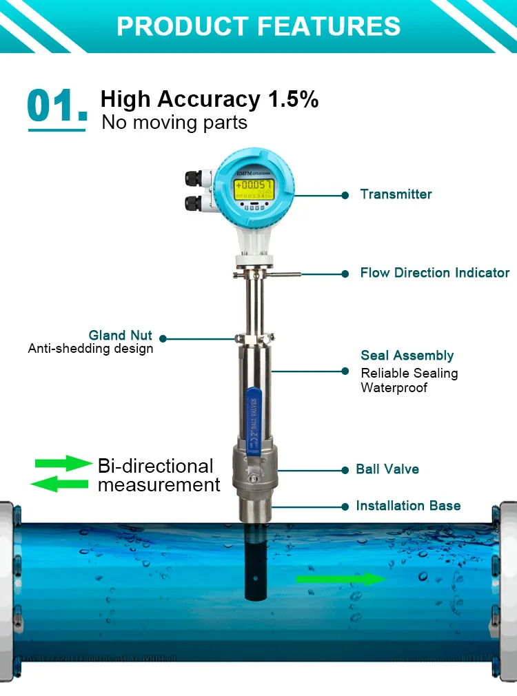 Caustic Soda Liquid Pfa Liner Electromagnetic Pfa Liner Flow Meter ...