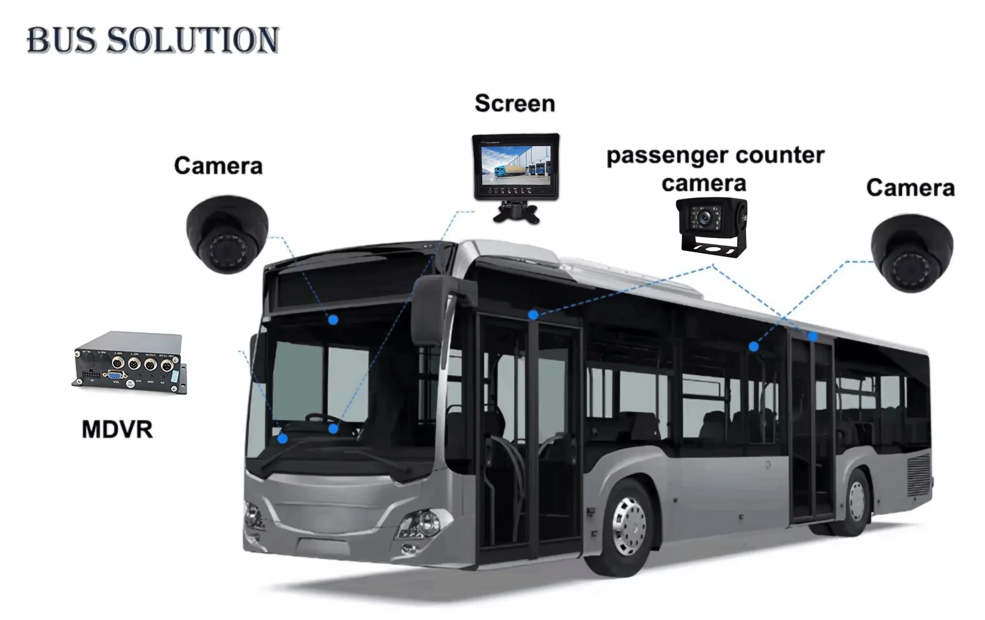 $29.00 - $55.00 / piece