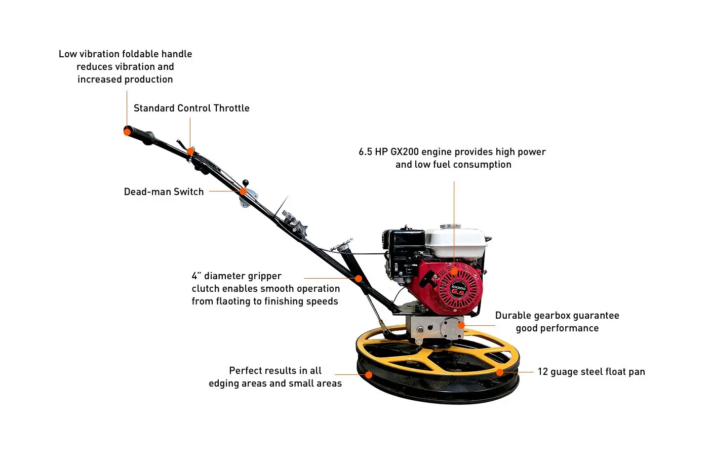 Robin EY20 Concrete Trowel Machine - Efficient & Durable