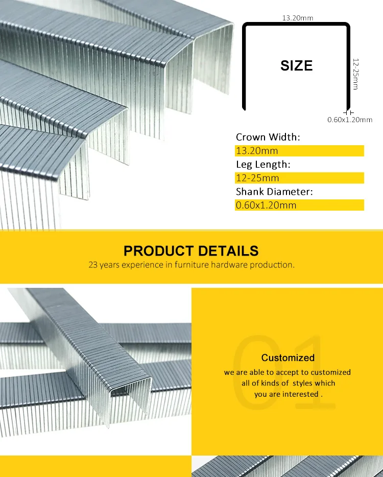 Standard Galvanized Wire 13.2mm Mattress Staples U-type Nail P88 ...