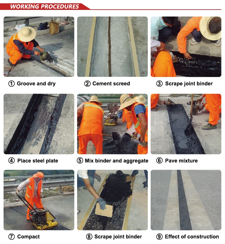 ENUO Asphalt Concrete Bridge Expansion Joint Sealant with Hot Melt ...