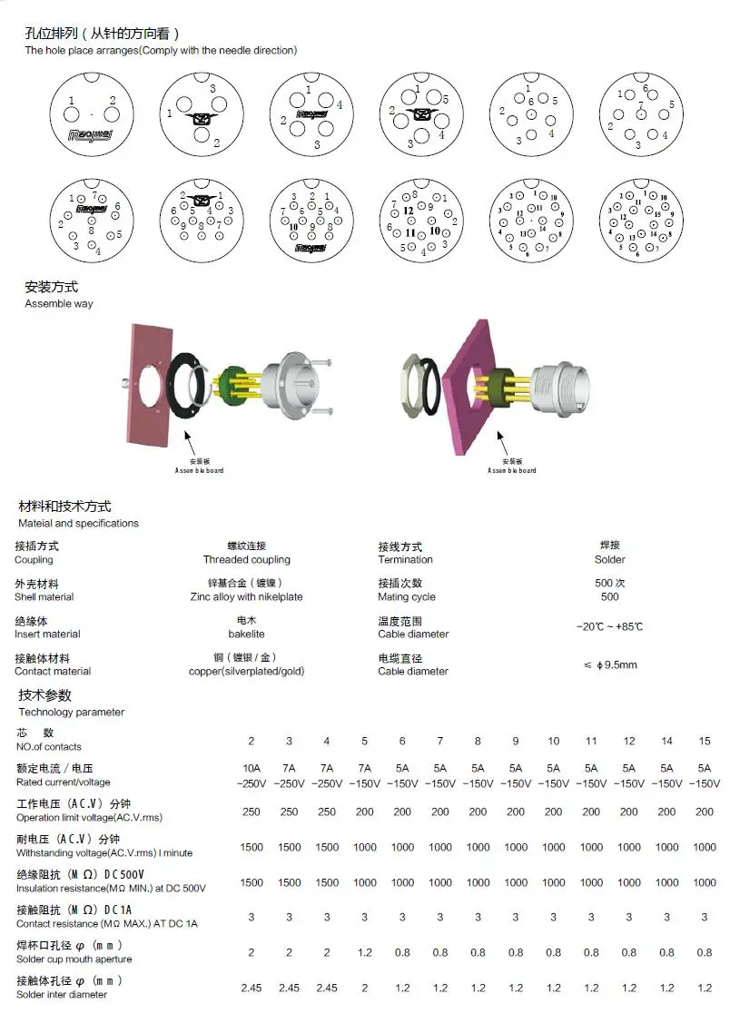 GX19 6 Pin Metal Connector - Reliable Power Solutions