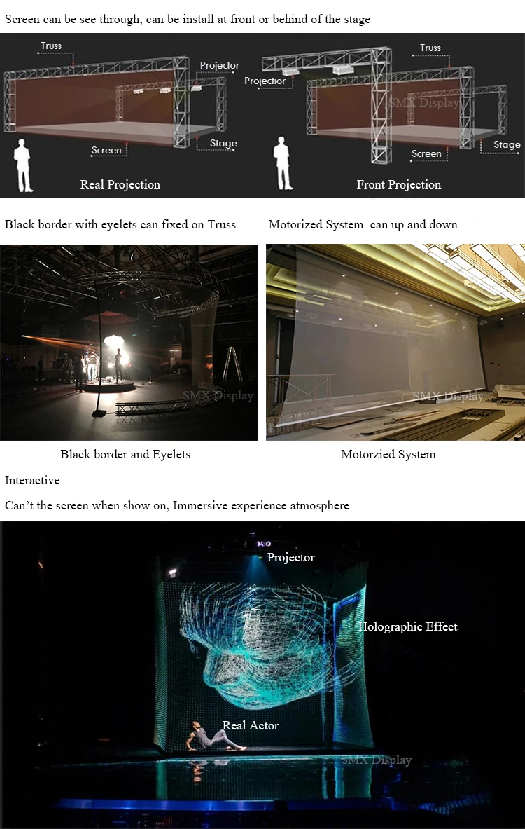 Holographic Fabric Projector Hologram 3D Projection Screen Proiettori ...