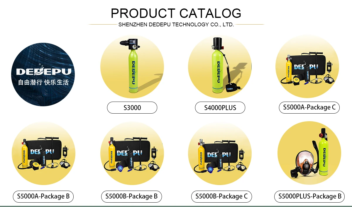 Shenzhen Dedepu Technology Co., Ltd. - Hardware Accessories, Mini Scuba ...