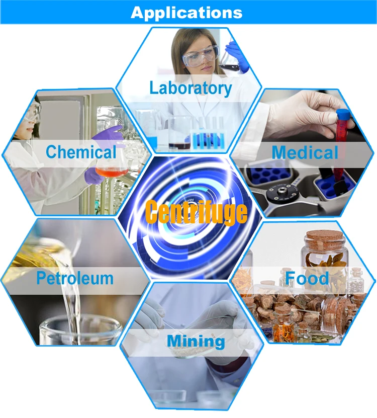 Blood Bank Sero Hla Rotor Cell Washer Blood Cell Washing Centrifuge ...