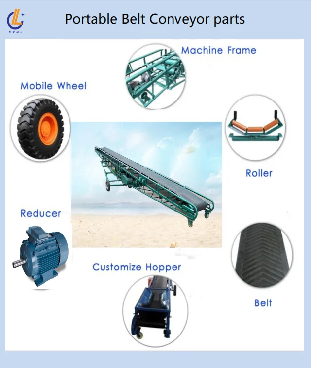 Best Price Steel Belt Conveyor With Wheels For Bag Of Flour And Cassava ...