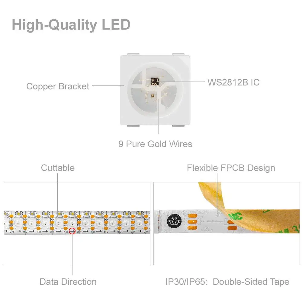5050 RGB Digital Led Strip 5V IC WS2812b 144leds Per Meter| Alibaba.com