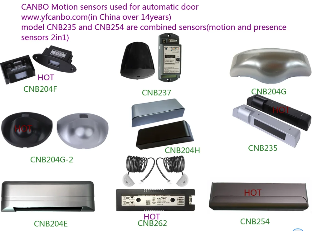 Canbo Wireless Wifi 2.4g Hands Touch And No Touch Sensor Touchless ...