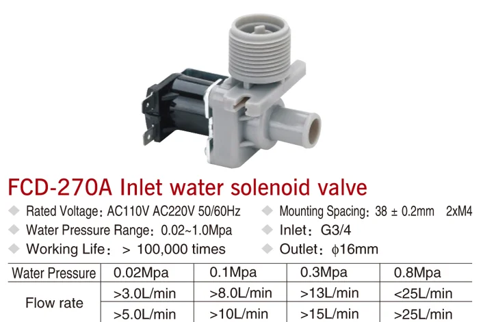 CNKB FCD-270A Water Inlet Solenoid Valve for Washing Machine