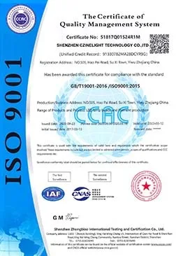 Certificates & Honors