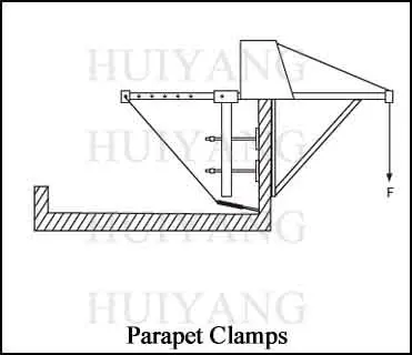Parapet Clamp For Cradle Swing Stage - Buy Parapet Clamp,Suspension ...
