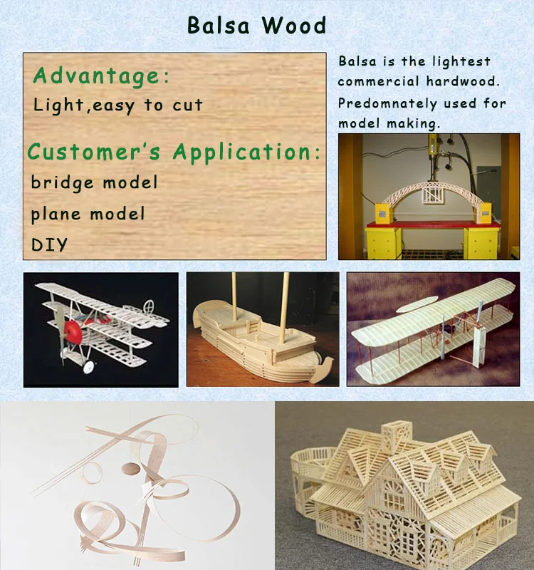 Wholesale Balsa Wood for Model Airplane Kits - 3A Grade