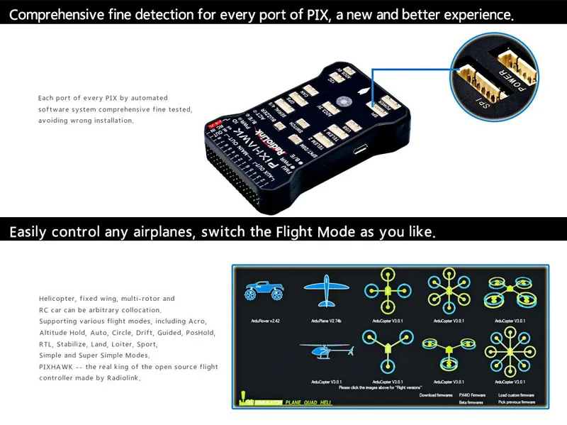 Radiolink Pixhawk Flight Controller (new Circuit Design) + Se100 Gps ...