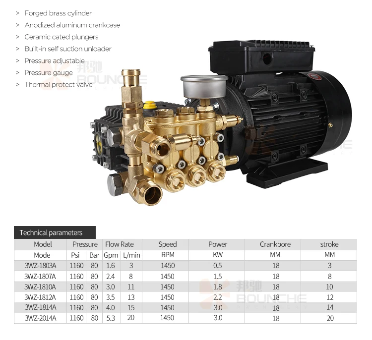 High Quality Outdoor High Pressure Mist System Pump - Buy High Pressure ...