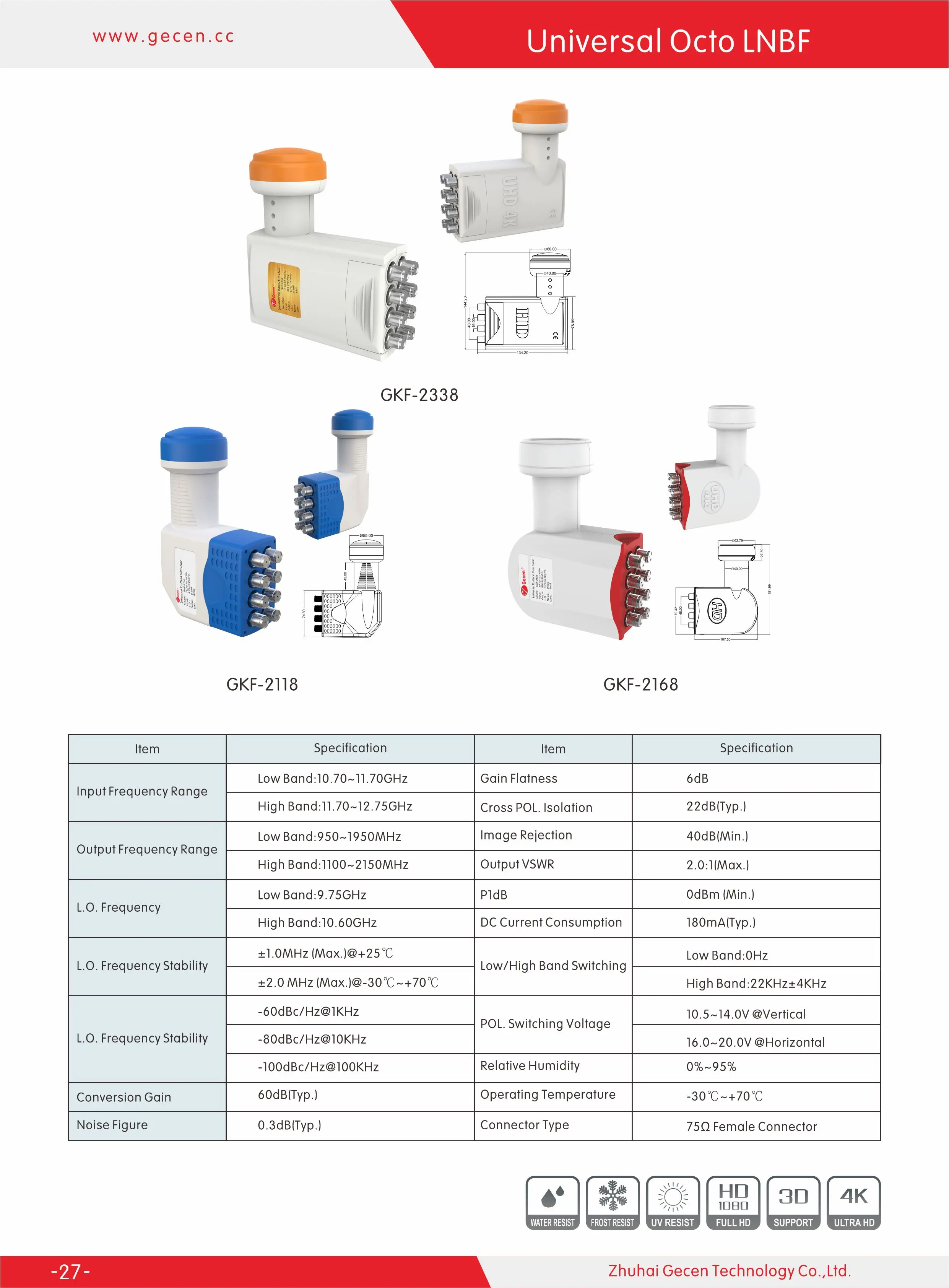 HD LNB - Extreme High Gain Universal Twin LNBF Original Fuji