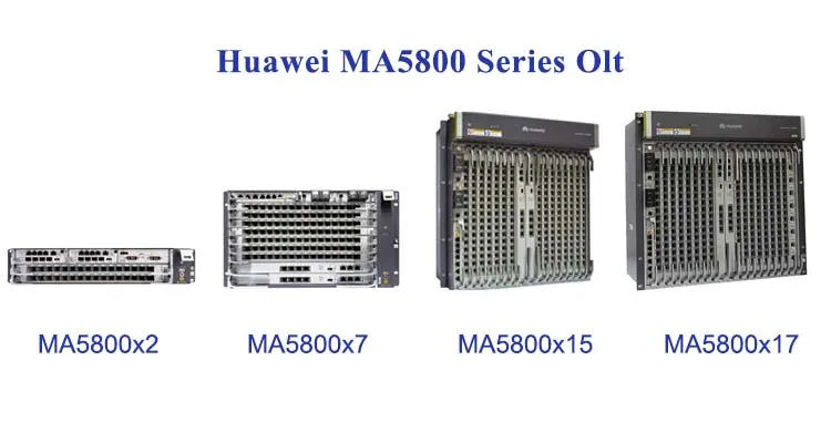 Network Terminal Mpla Olt Control Board H901mpla For Huawei Ma5800 X2 ...