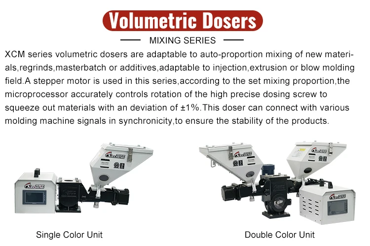 Volumetric Dosing System - Buy Volumetric Dosing Masterbatch Mixing ...