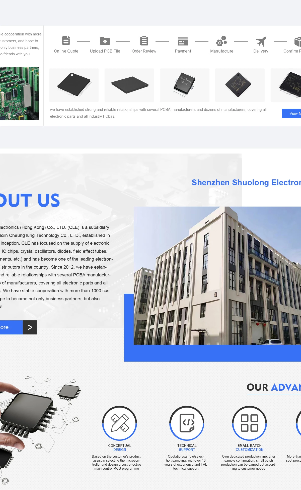 Shenzhen Shuolong Electronic Co., Ltd.