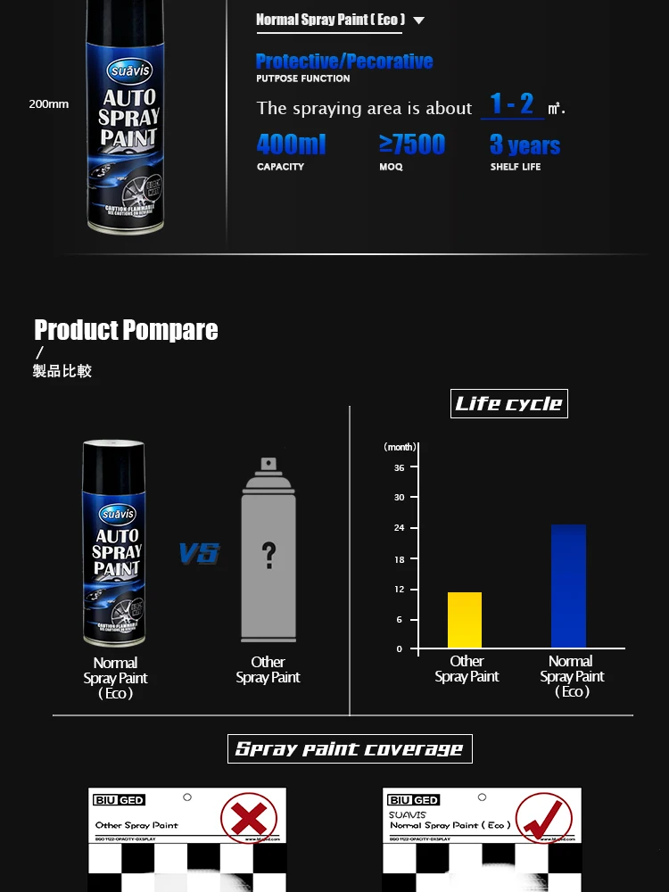 400ml Asmaco Msds Graffiti Iron Spray Car Paint Spray Paint - Buy ...