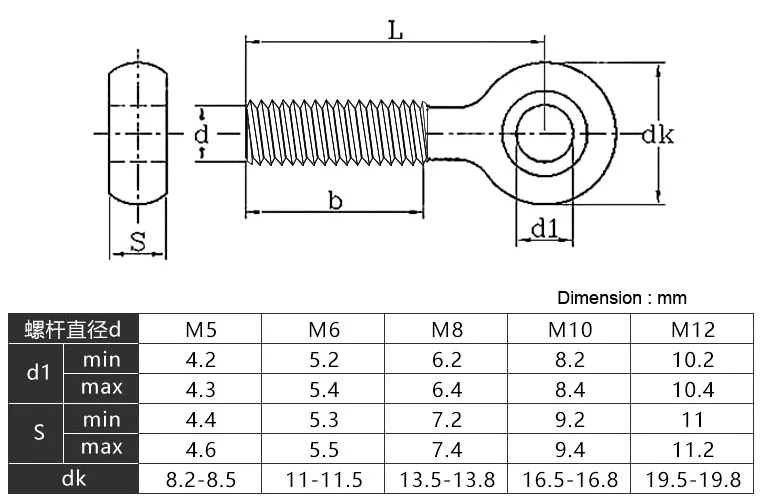 304/316 Stainless Steel Eye Bolts - DIN 444 Standards