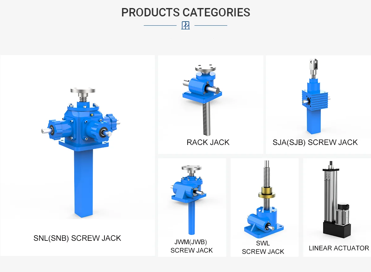 Shandong Nieman Transmission Machinery Co., Ltd. - Screw Jack, Linear ...