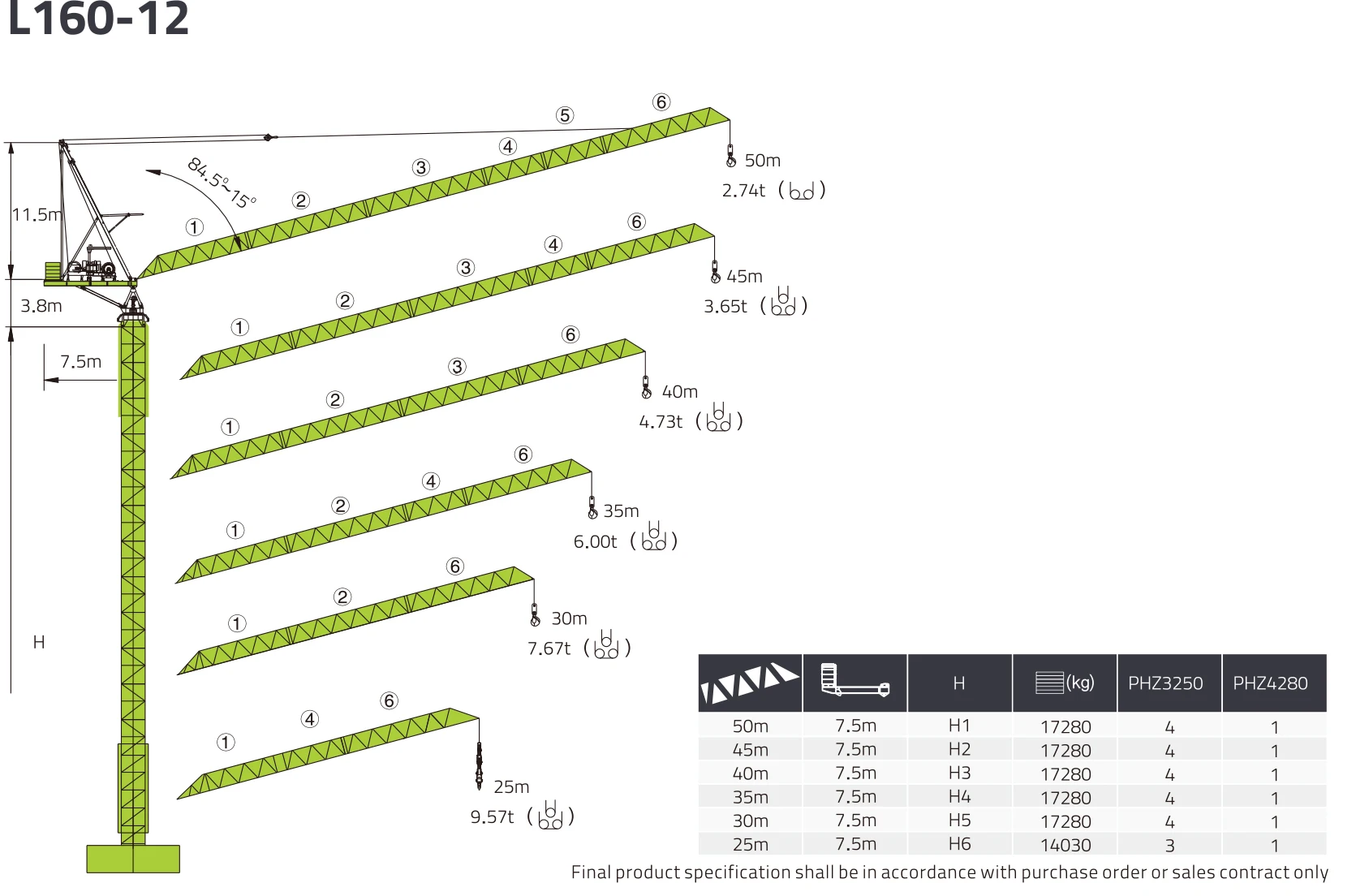 ZOOMLION 12 Ton Luffing Jib Tower Crane for Building Construction