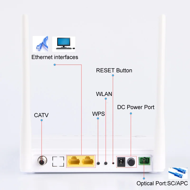 2 Port Ont Bt-213xr 1ge+1fe+2.4g Wifi+catv Catv Onu Networks Xpon Gpon ...
