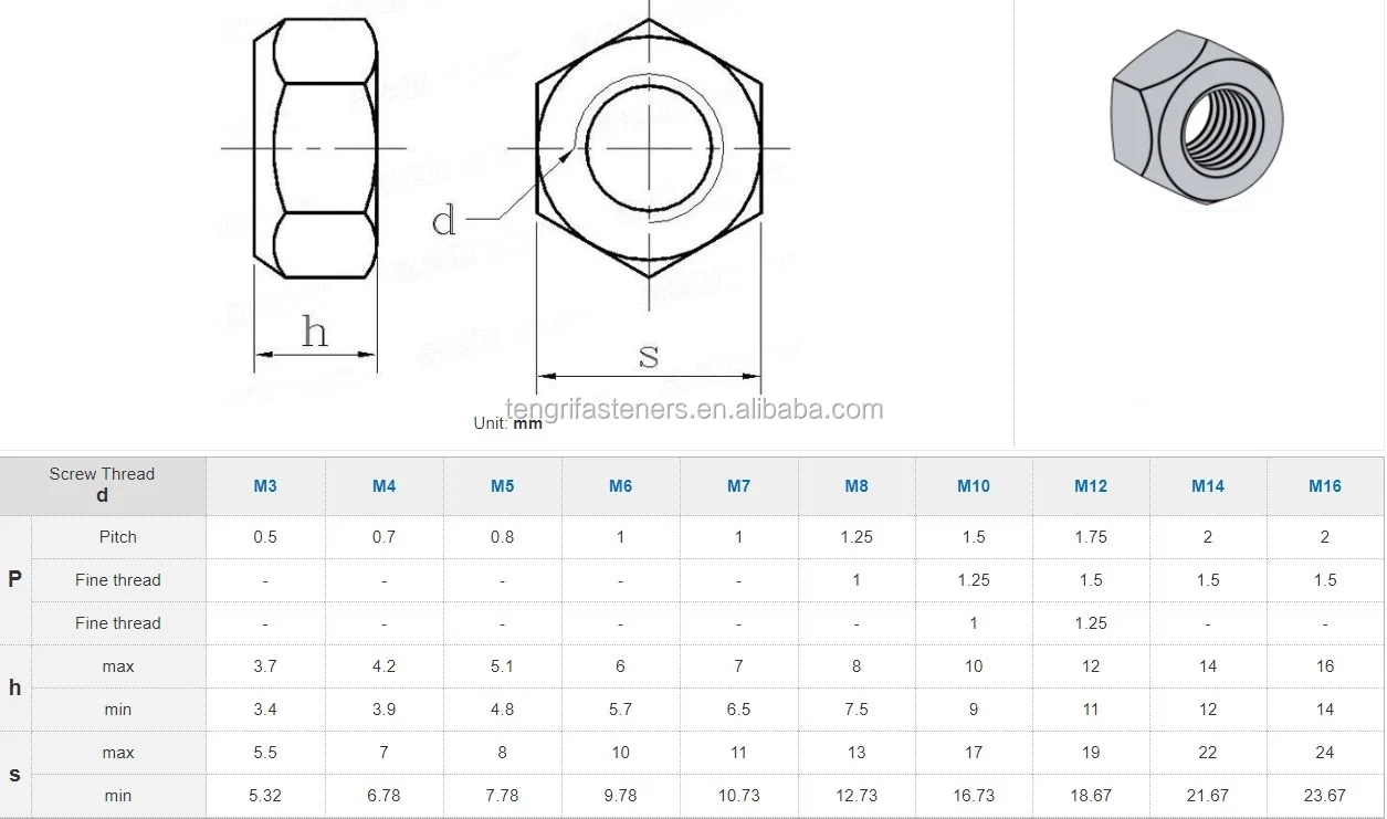 M10 M12 M16 Din 980 All Metal Insert Prevailing Torque Hexagon Locking Nuts - Buy Self Locking ...