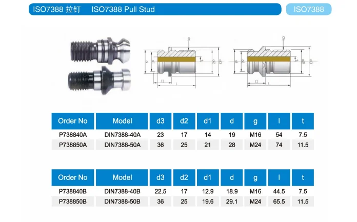 Milling Arbor Pull Stud Iso7388 Retention Konb Iso30 Pull Stud Bolt - Buy Iso20 Iso25 Iso30 Pull ...