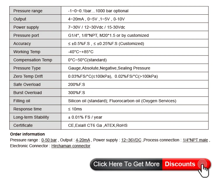 Holykell Factory Sensor Pressure 0-200 Pascal Hpt200-eh - Buy Sensor ...