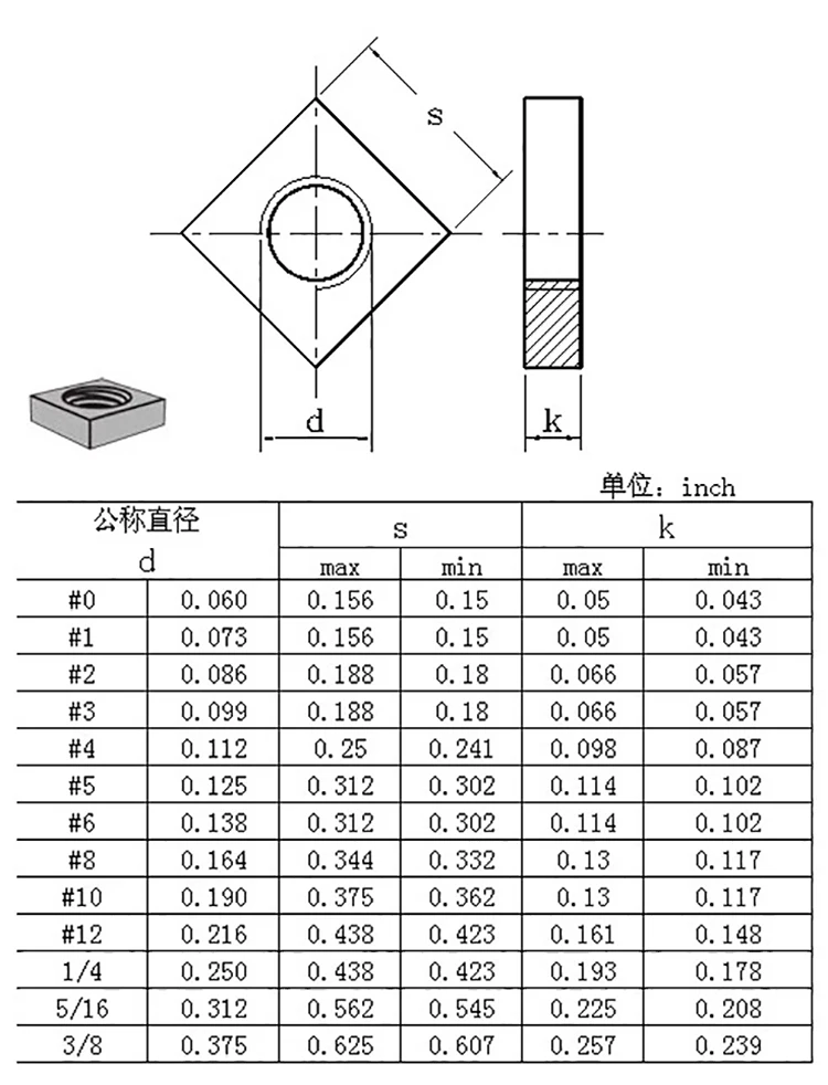 M8 M10 M12 M14 M16 M18 M20 Square Nut for Black Carbon Steel Grade 8.8