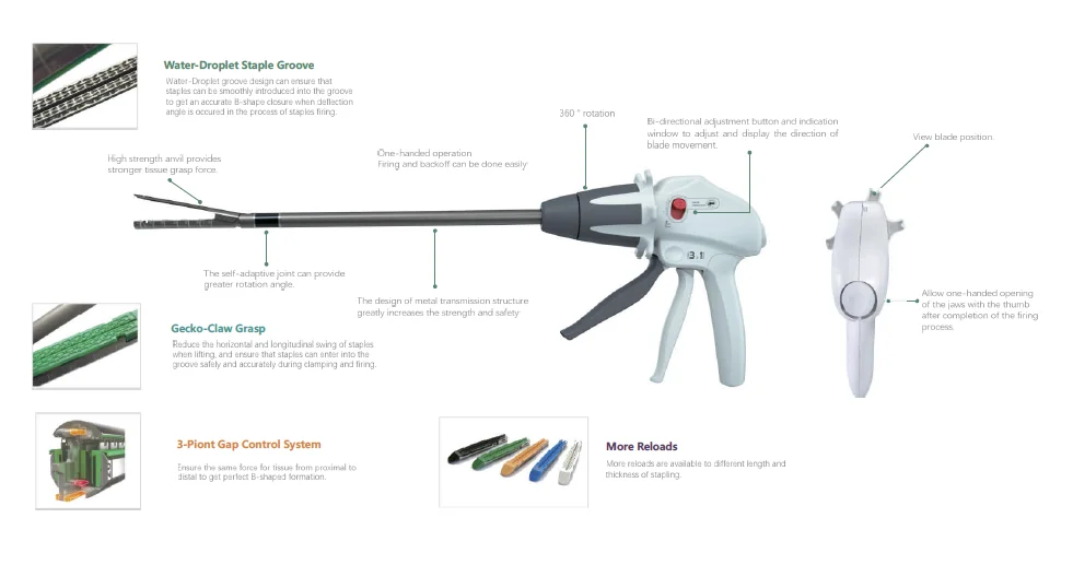 Disposable Manual Echelon Endo Path Flex Cutter Stapler 45 And 60mm ...