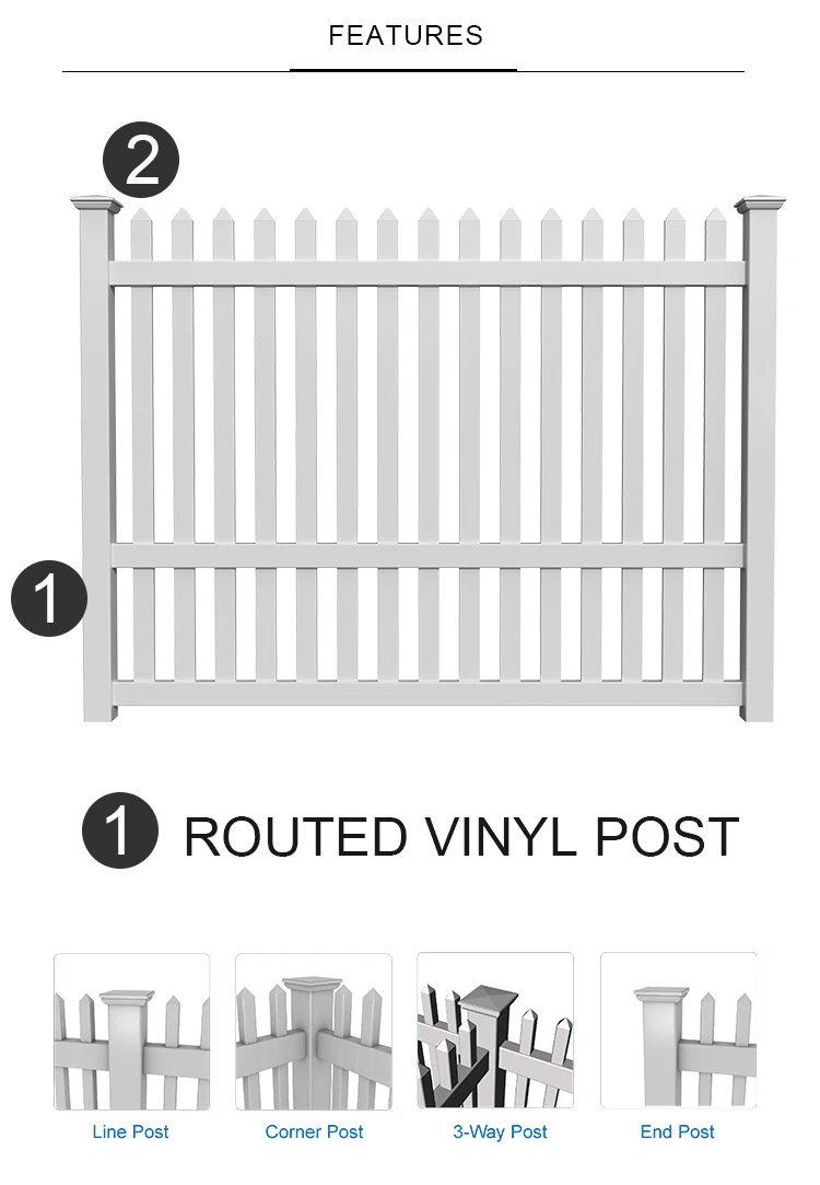 Fentech White Composite Fence Pickets - Eco-Friendly & Durable