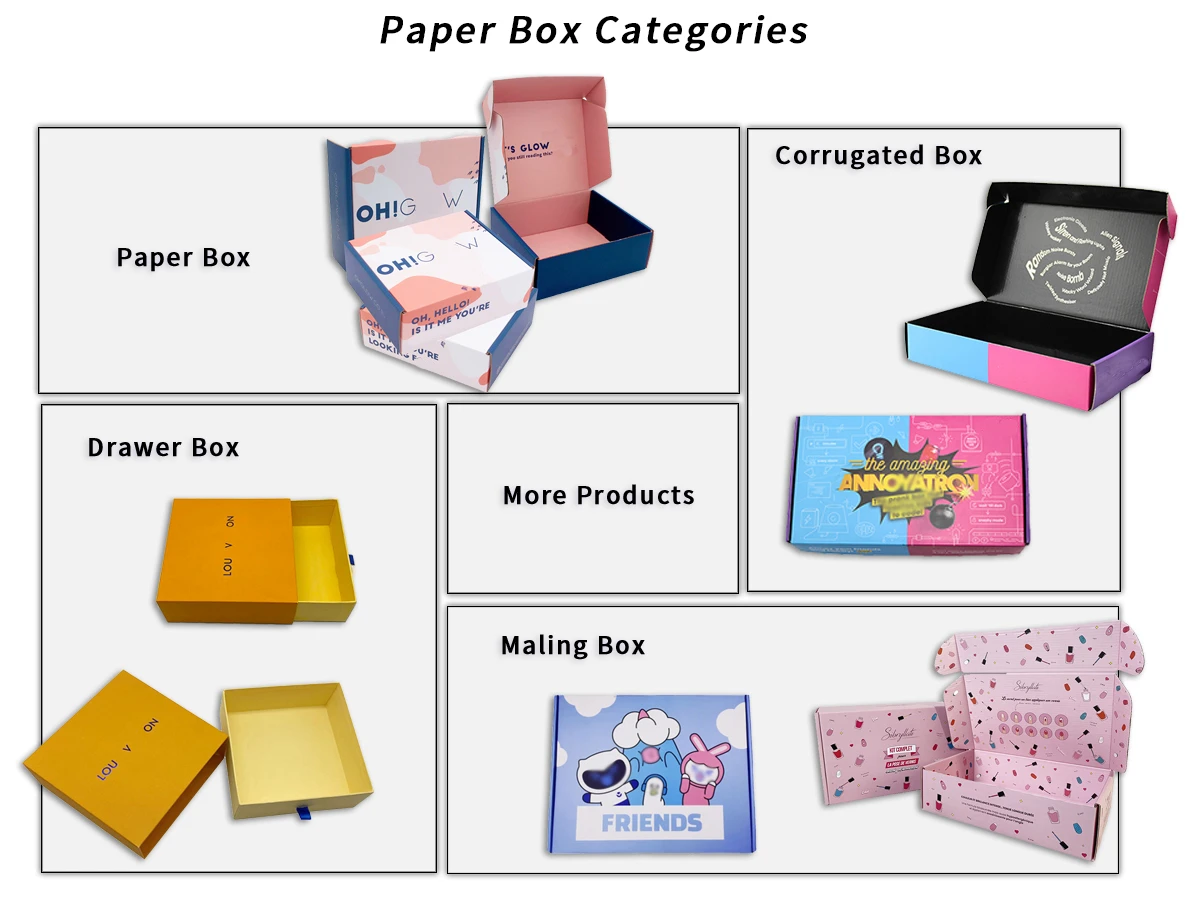 Jiangmen Beyond Limit E-Commerce Co., Ltd. - Paper Box, Paper Bag