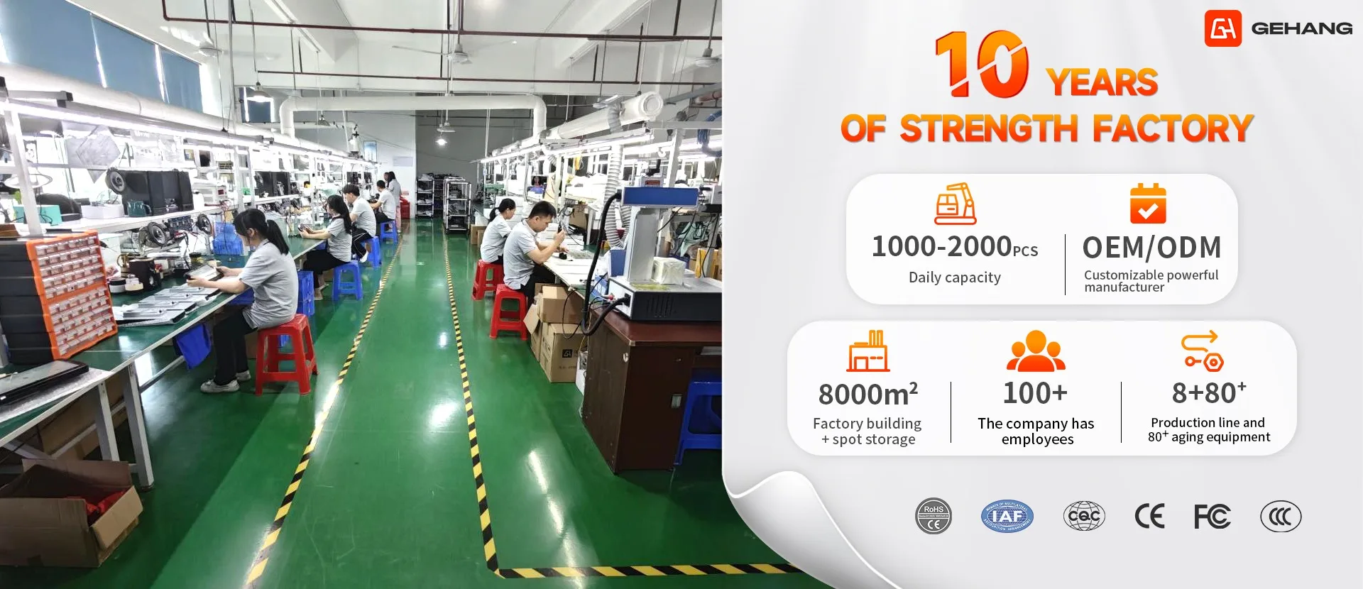 Company Overview - Shenzhen Gehang Technology Co., Ltd.