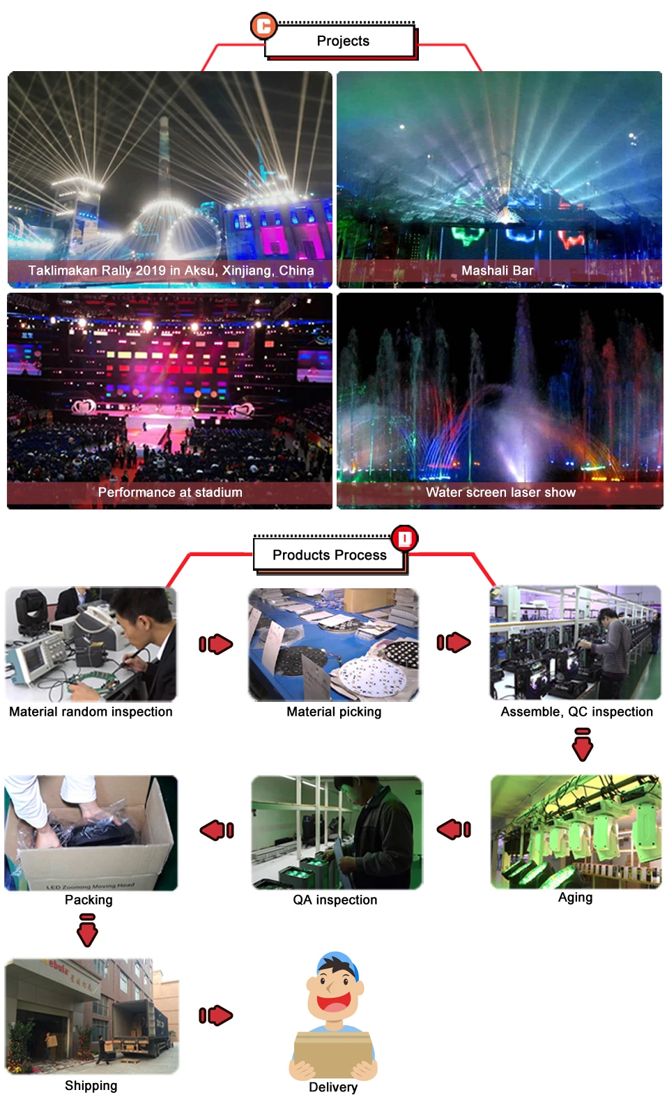 Nebula 150w Led Gobo Advertising Lights Waterproof Ip65 Zoom 5 Custom ...