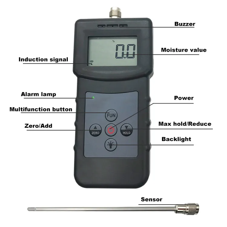 Long Probe Digital Soil Moisture Meter with LCD Display