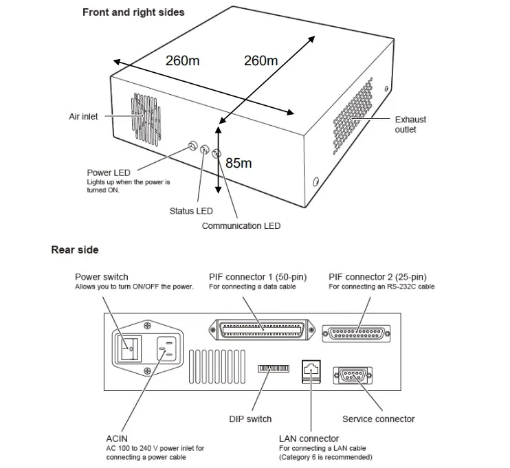 Screen EP-B101 Network IP Ethernet Converter - Reliable PIF Box