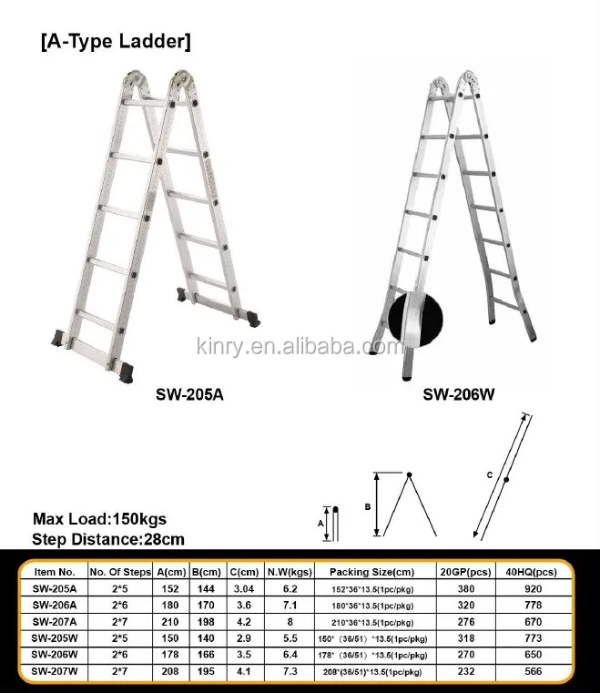 Step Ladder Accessories,Ladder Lock,Folding Locking Big Hinge Small ...