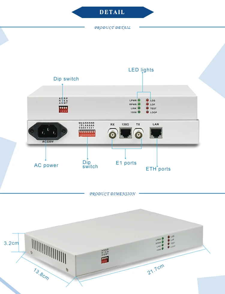 Mini Type Unframed E1 to ETH Converter - Efficient Networking