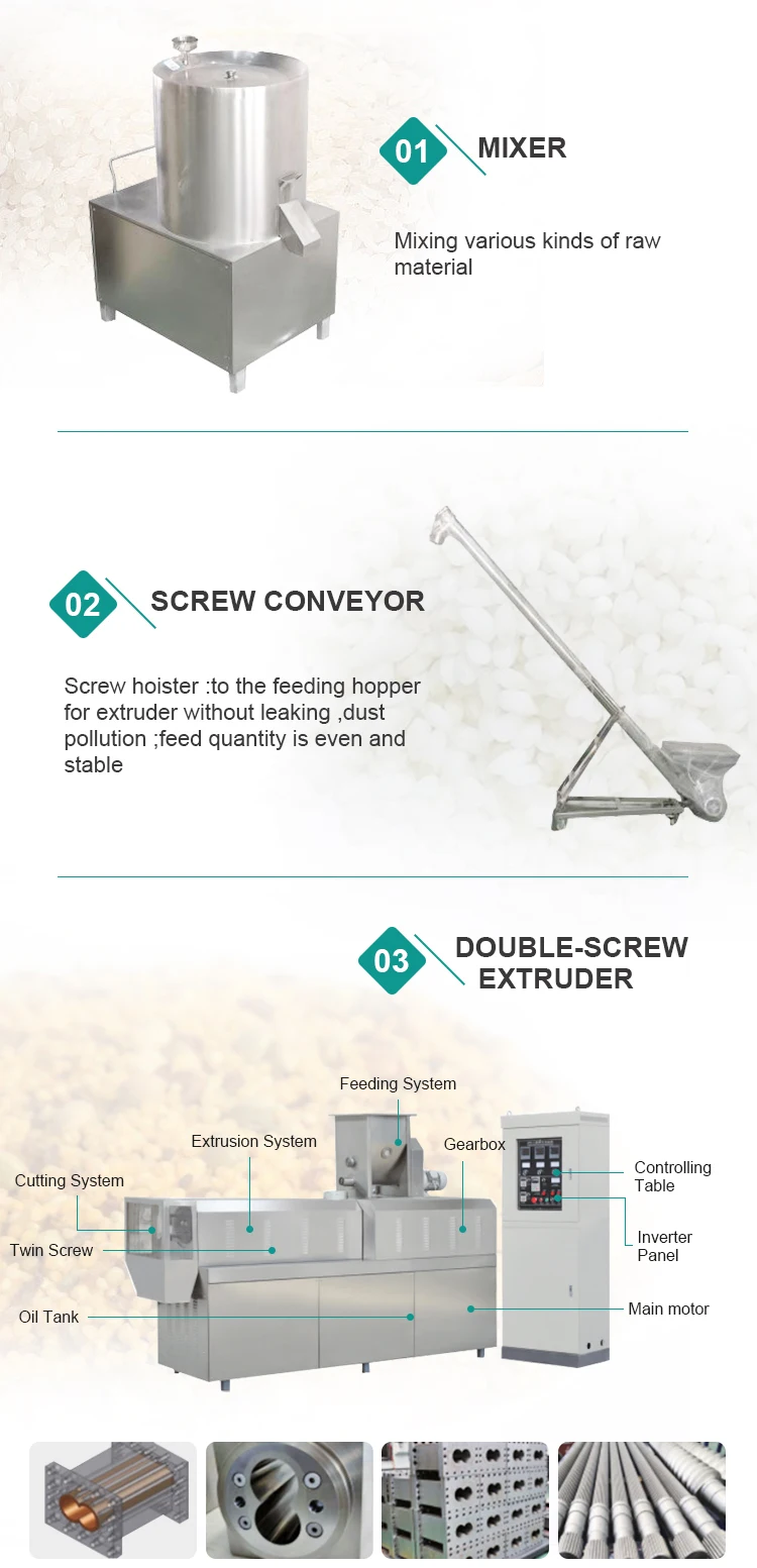 China Artificial Rice Extruder Suppliers, Manufacturers, Factory ...